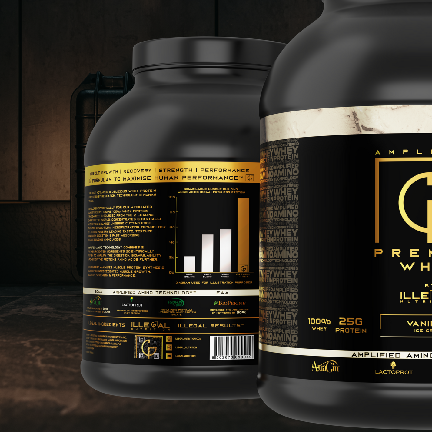 Premium Whey Protein (Amplified) – Illegal Nutrition